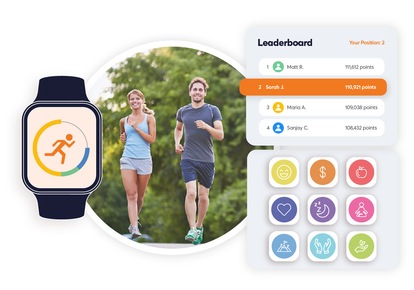 Holistic Employee Wellness Platform | Wellable