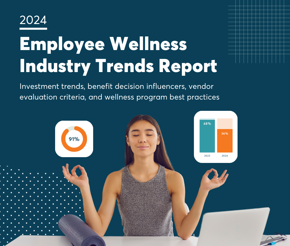 Free Workplace Wellness Resources | Wellable
