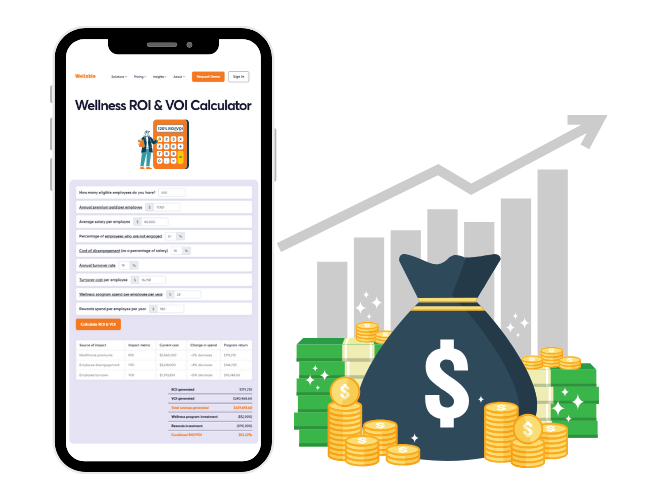 Wellness ROI & VOI Calculator | Wellable