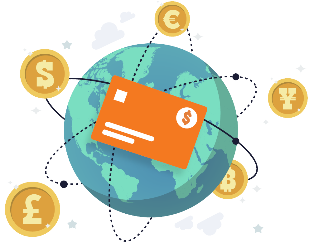 Employee Rewards Wallet | Wellable