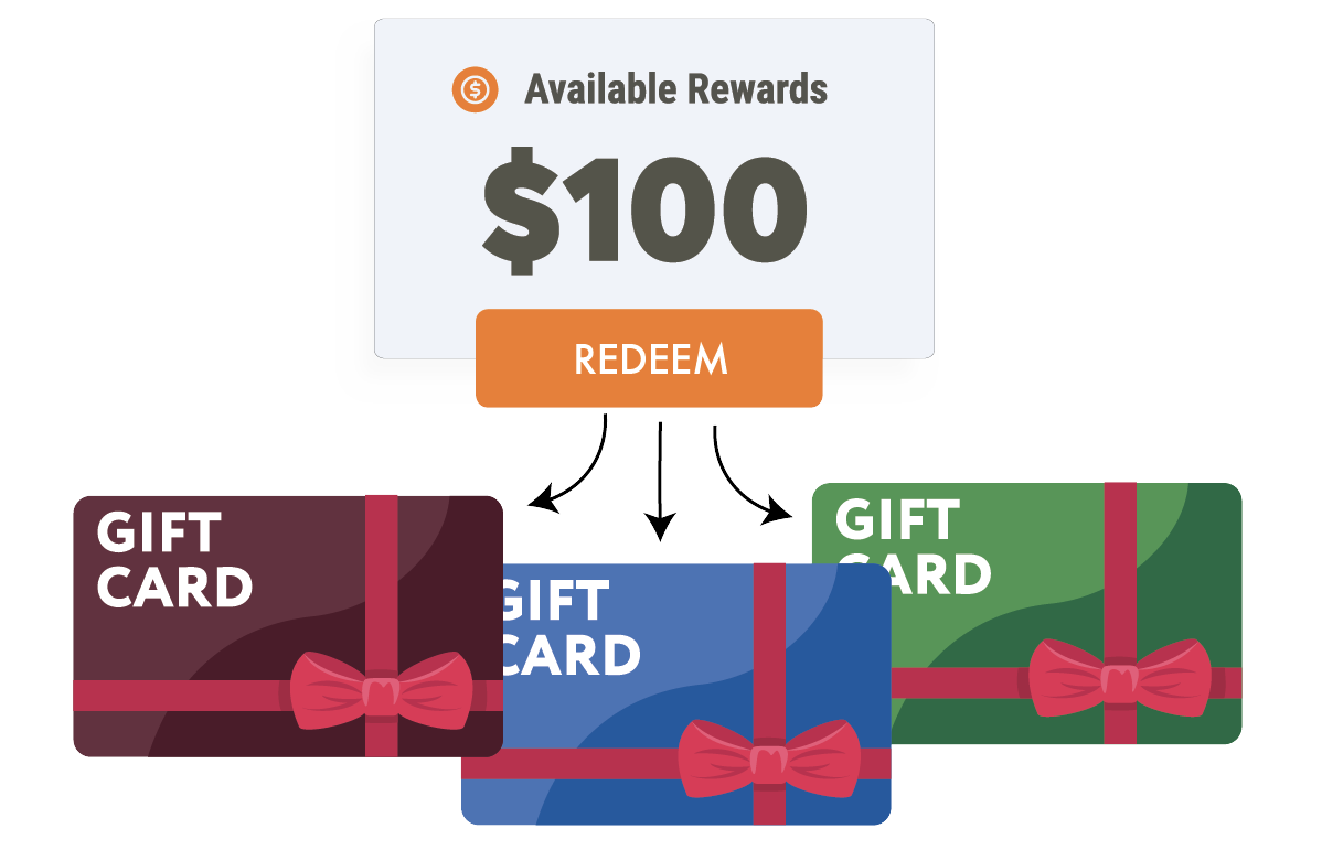 Employee Rewards Wallet | Wellable