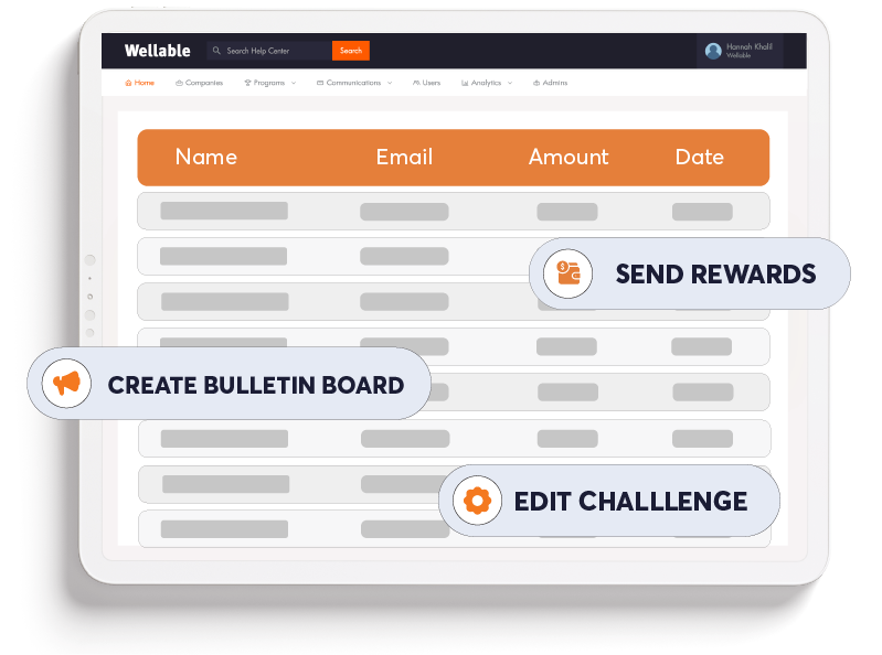 Employee Rewards Wallet | Wellable