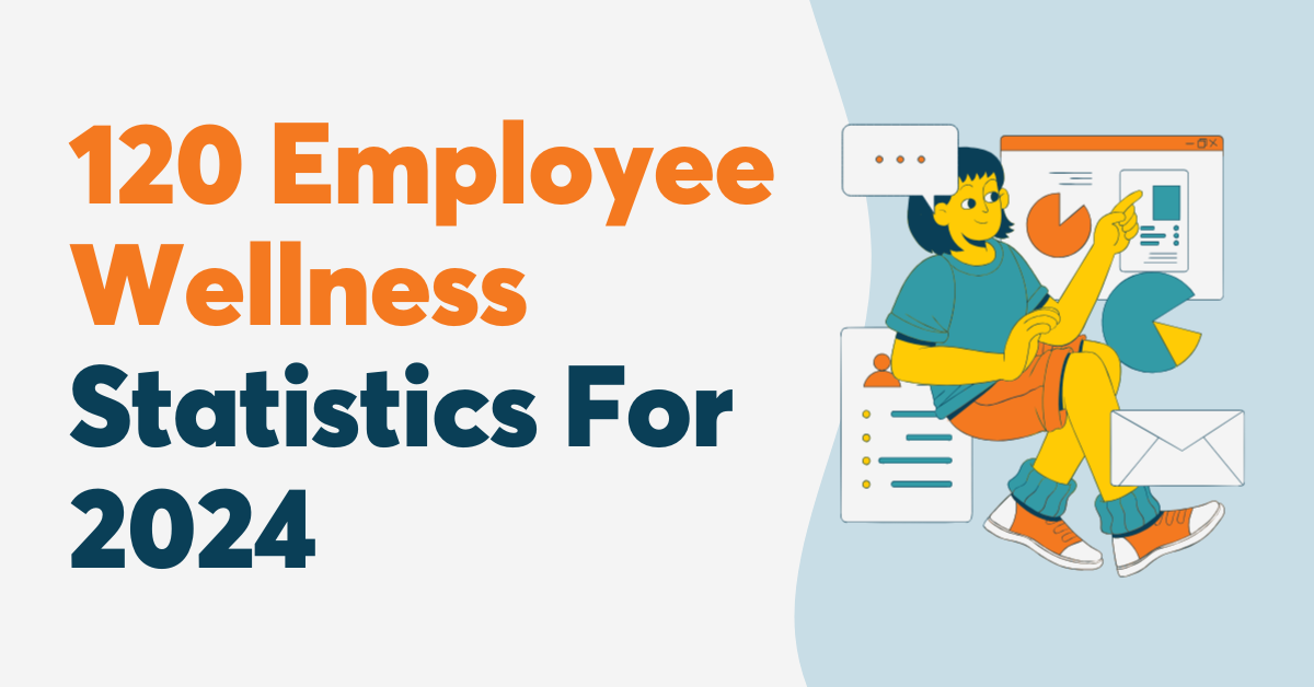 120 Employee Wellness Statistics for 2025 | Wellable