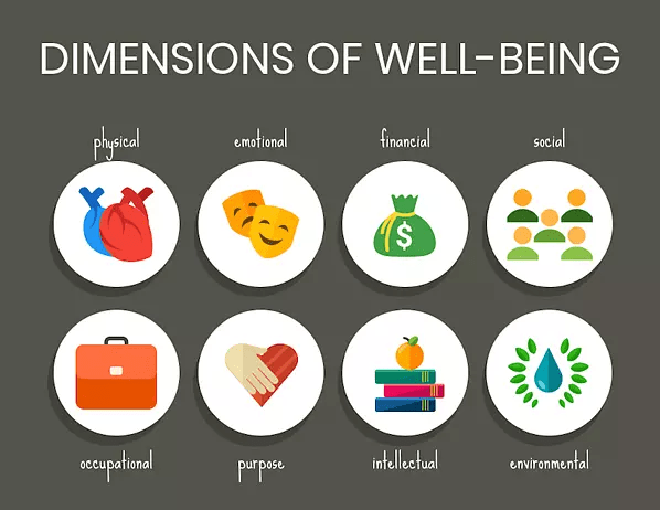 25 Ideas & Tips For Employees To Enjoy Wellness Wednesday At The Office ...