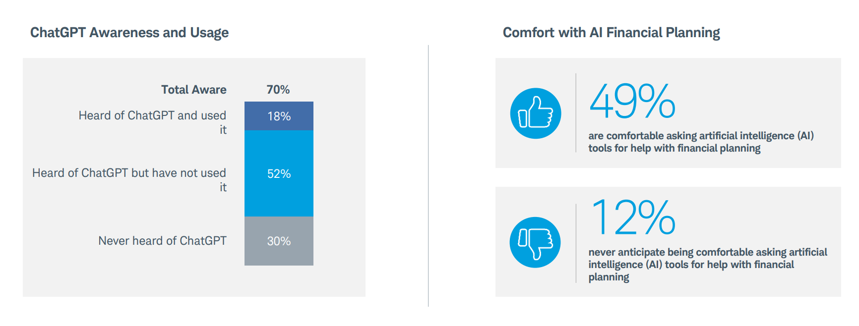 Beyond The 401(k): The Full Potential Of Employee Financial Wellness ...