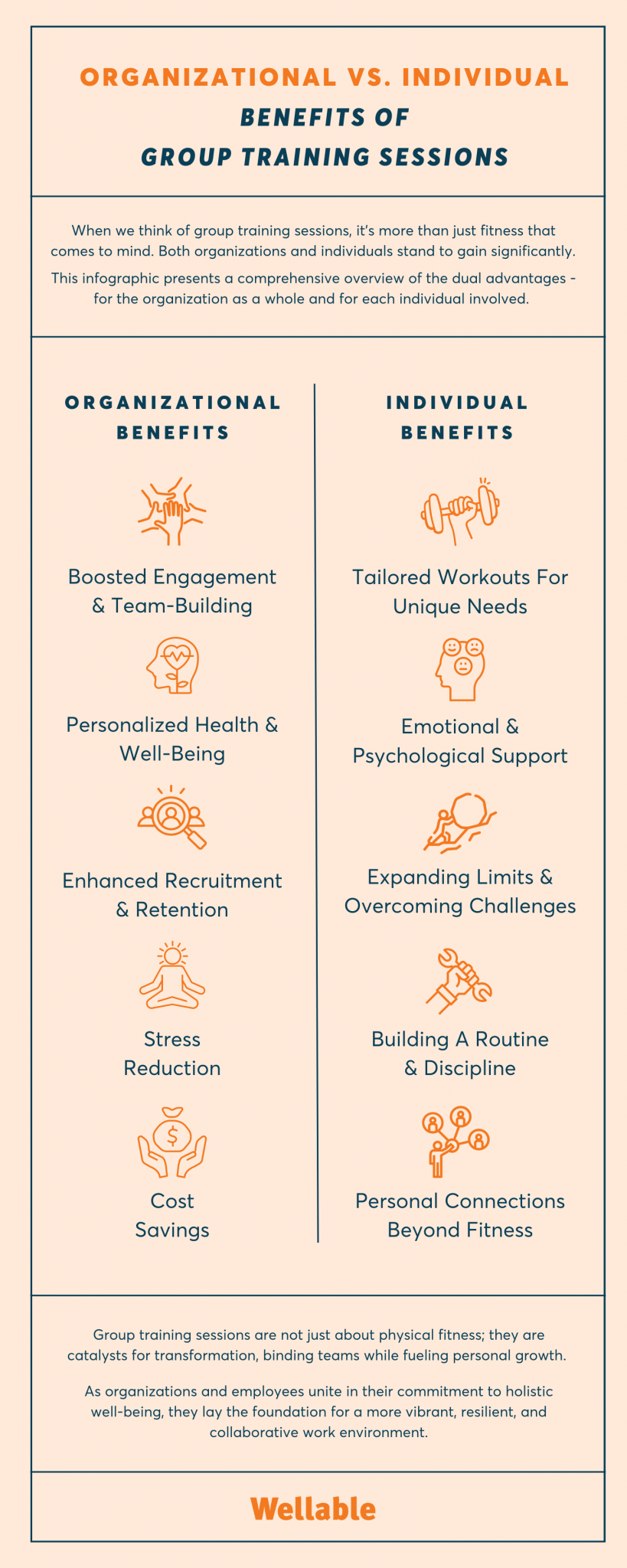 Group Fitness Classes: A Key Investment In Your Return-To-Office ...