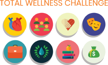 Wellness Dollars: Everything You Need to Know to Maximize This Wellness Investment | Wellable