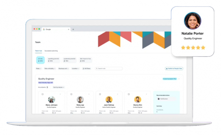 Revolutionize HR Management: Top 12 AI Tools Every Professional Needs ...