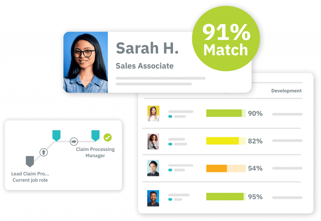 Revolutionize HR Management: Top 12 AI Tools Every Professional Needs | Wellable