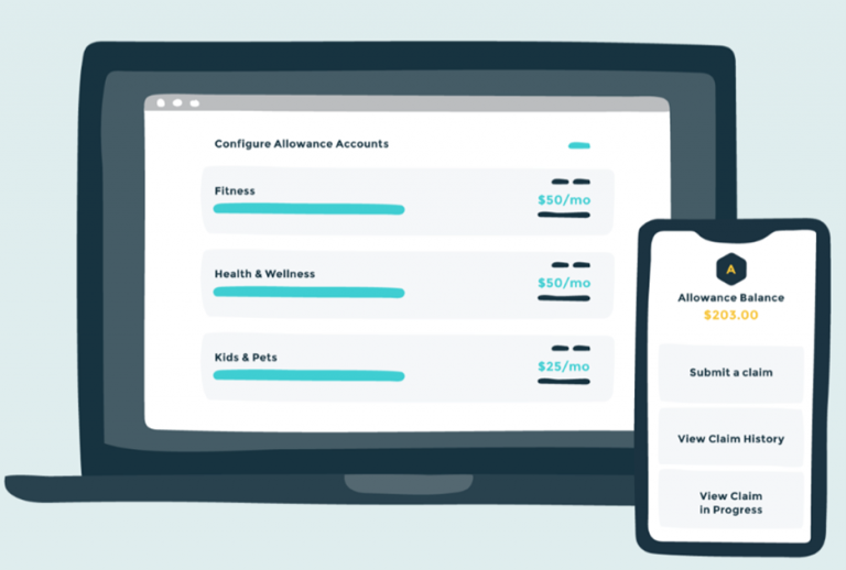 Lifestyle Spending Account: Comprehensive Guide & Top Providers | Wellable