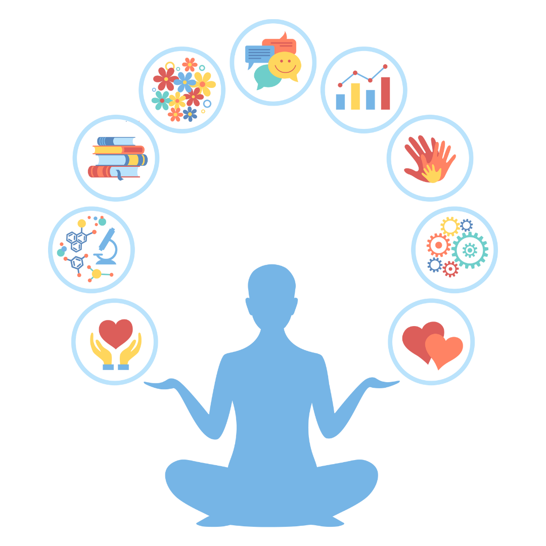 How To Start A Wellness Program At Work | Wellable