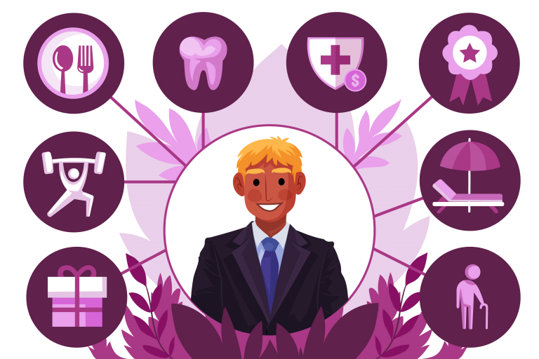 How To Pick The Best Reward Structure For Your Wellness Program | Wellable