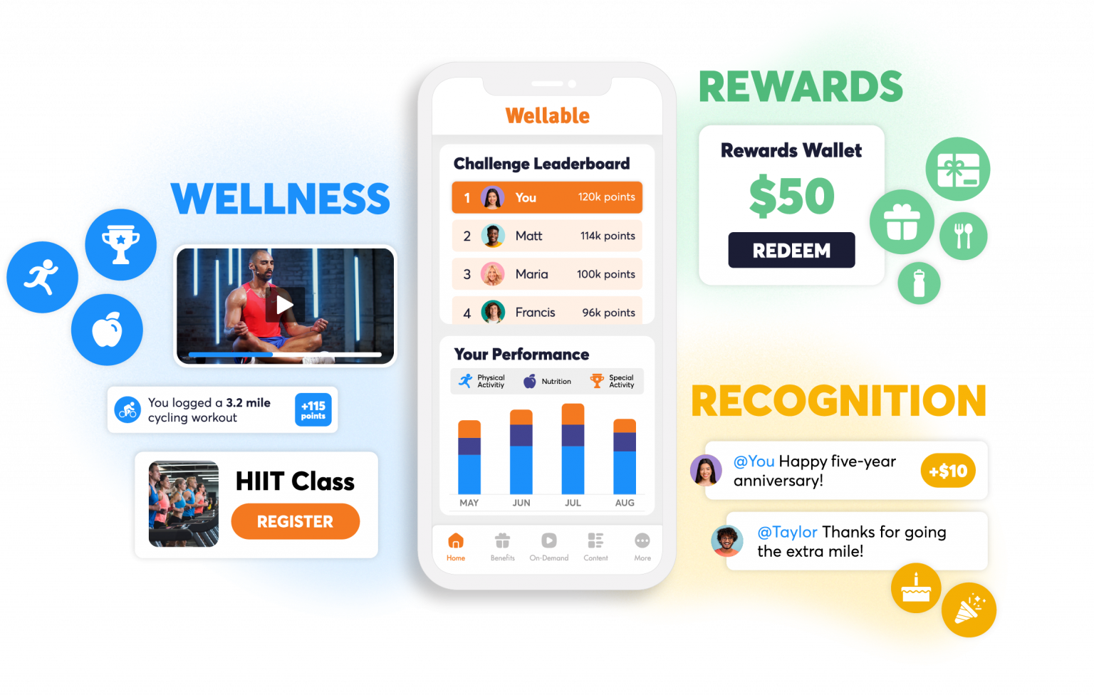 The 8 Best Corporate Wellness Apps to Support Mental Health in the ...