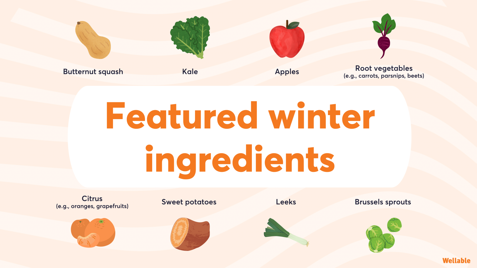 Seven 2025 Winter Wellness Challenges for Employees | Wellable