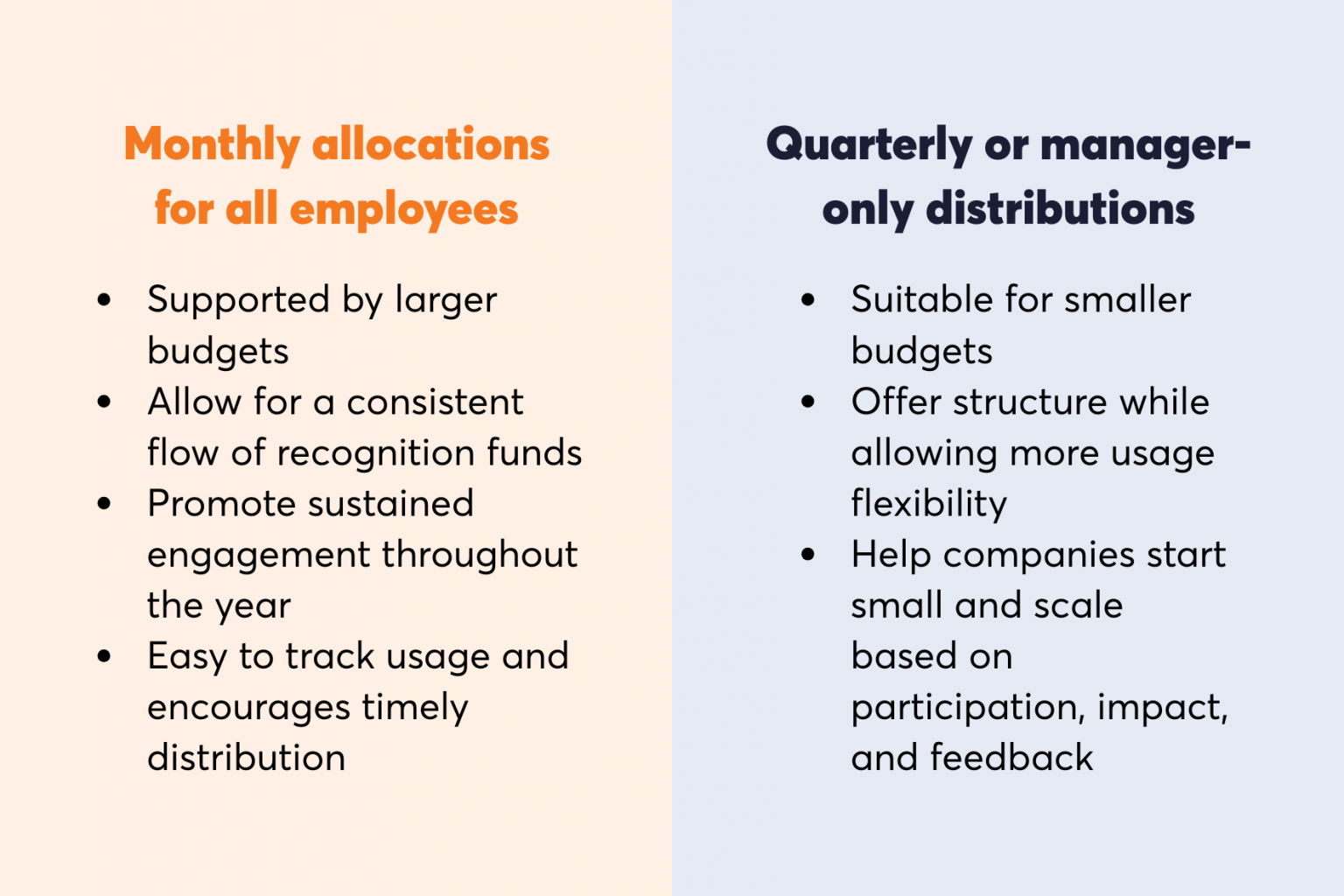 12 Best Practices for Employee Recognition Programs | Wellable